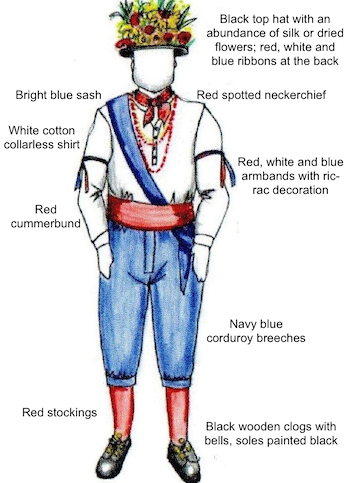 Barley Brigg North-West Morris